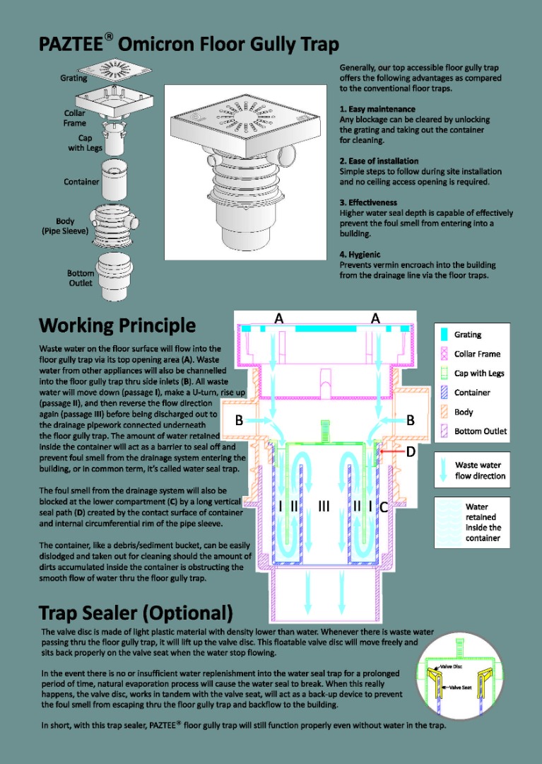 Paztee Floor Gully Trap - Top Access Floor Trap | Buildex.my
