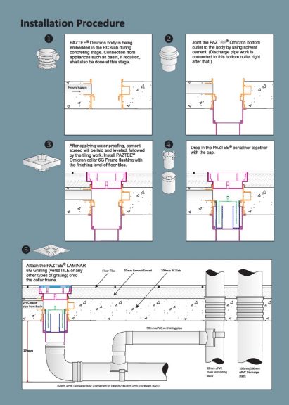Paztee Floor Gully Trap - Top Access Floor Trap | Buildex.my