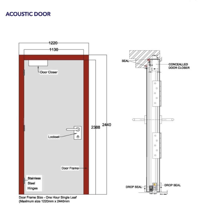 HarmoniDoor Acoustic Door – Buildex.my
