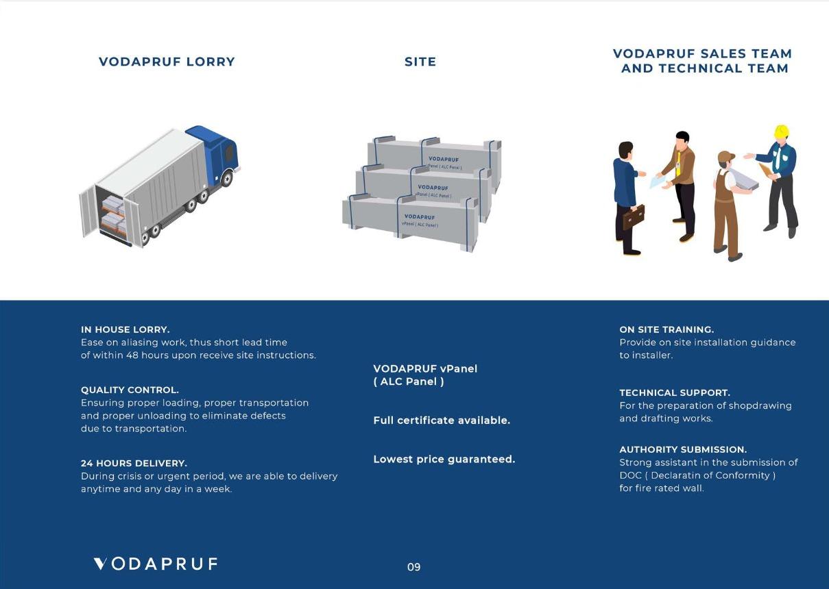 VPanel Is An Ultra Lightweight Precast Panel Made By Vodapruf ...