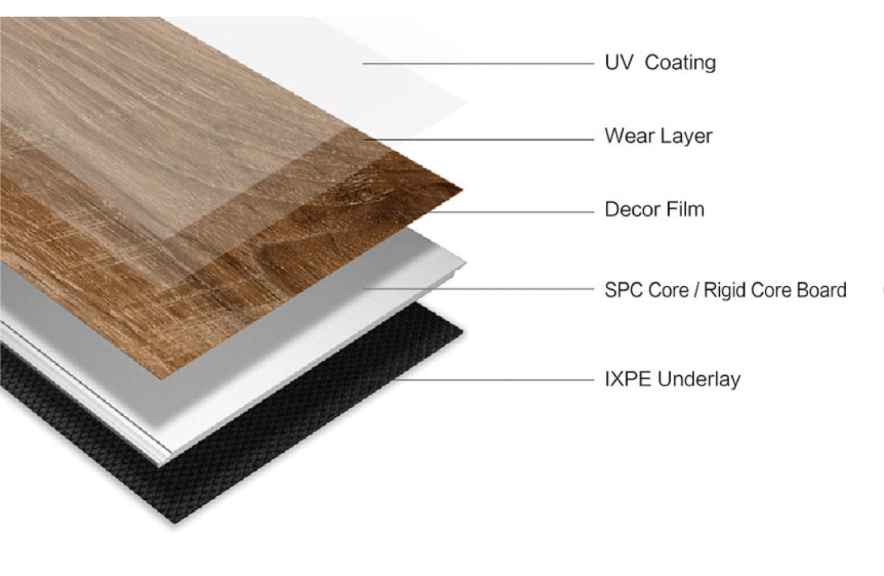 SPC Flooring- What Exactly Is It? | Buildex.my
