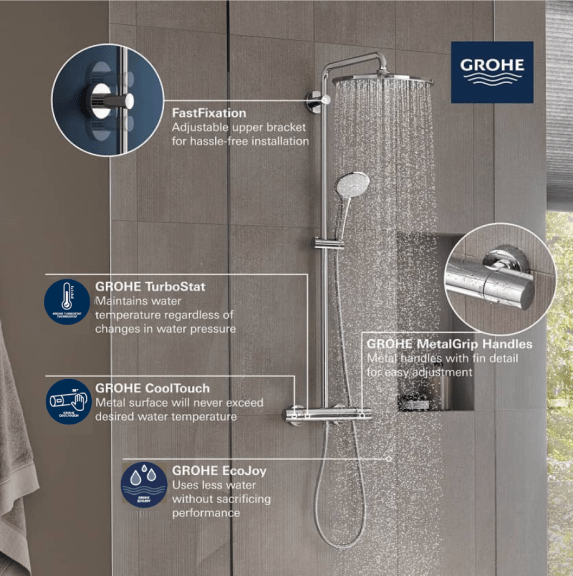How To Get ‘Wet’ ? Just Ask GROHE, They Know It Better Than Us | Buildex.my