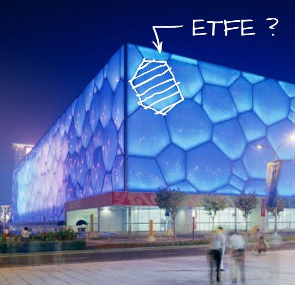 Vector Foiltec - ETFE Facade Manufacturer For Beijing Aquatic Cube 'The ...