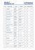 Potential Systems - Mechanical & Electrical Engineering Service Since ...